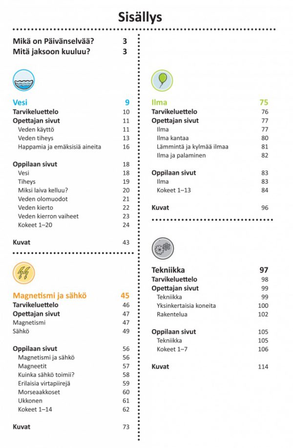 Päivänselvää: Fysiikka ja kemia - Opike